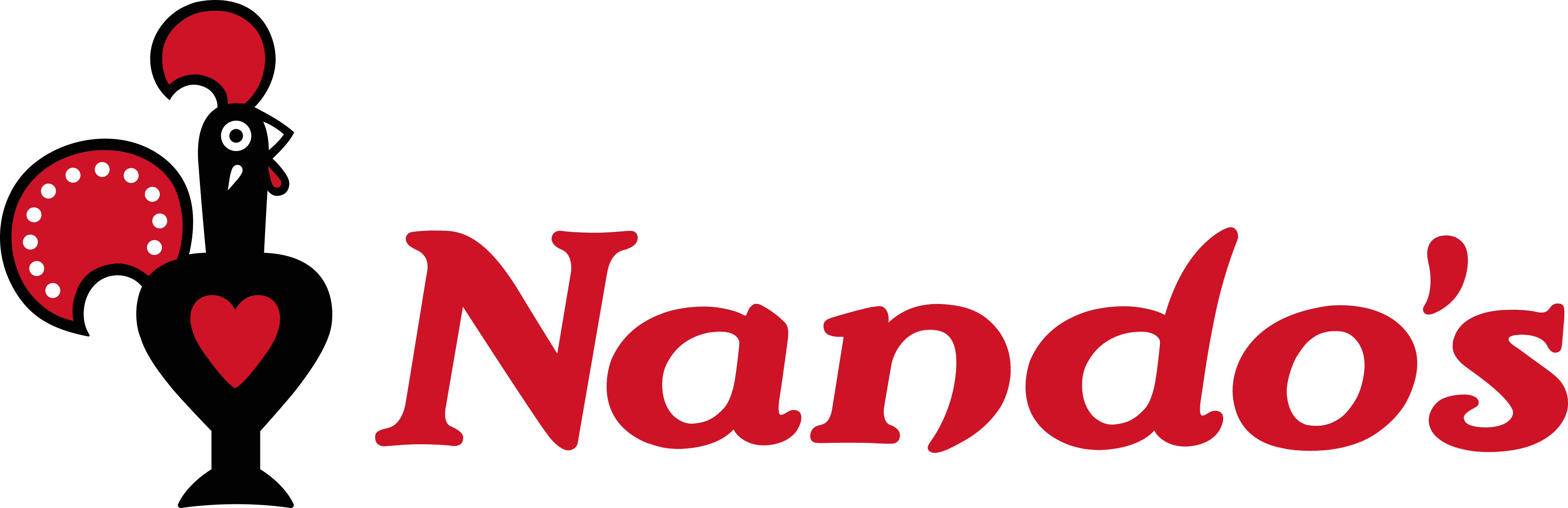 Logos Download Nando s logos-download-nando-s