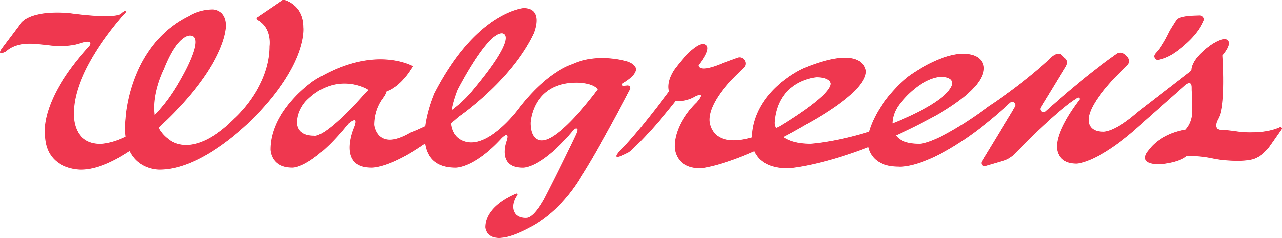 Logos Download | Walgreens