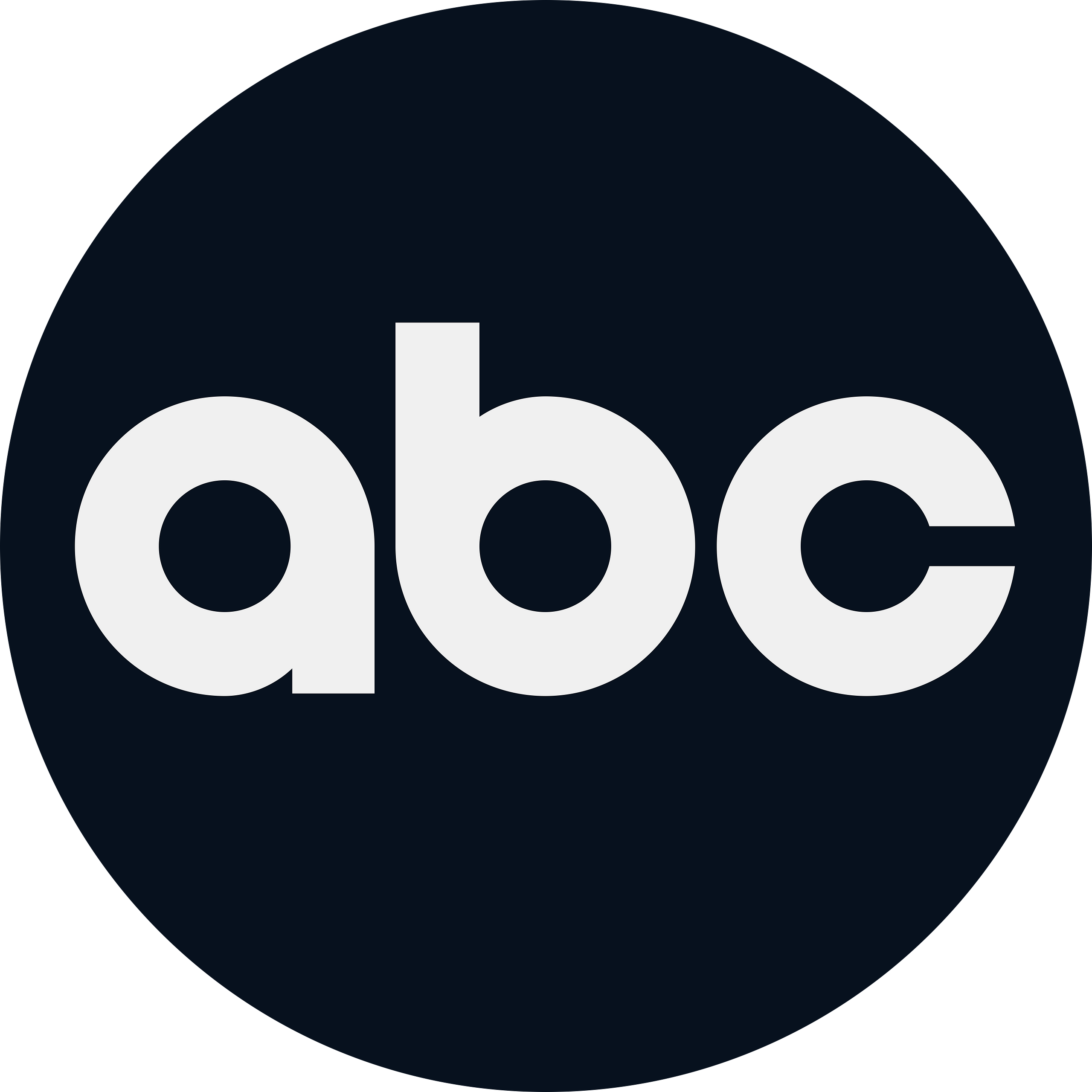 Logos Download | American Broadcasting Company (ABC)